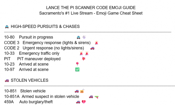 Scanner Code Emoji Cheat Sheet | LanceThePI